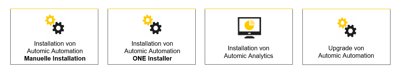 Installation Automic Automation